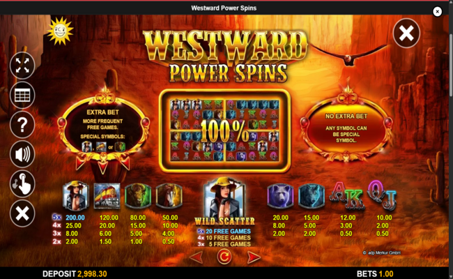 Westward Powerspins Slot Bewertung, Demo & Boni (96% RTP)