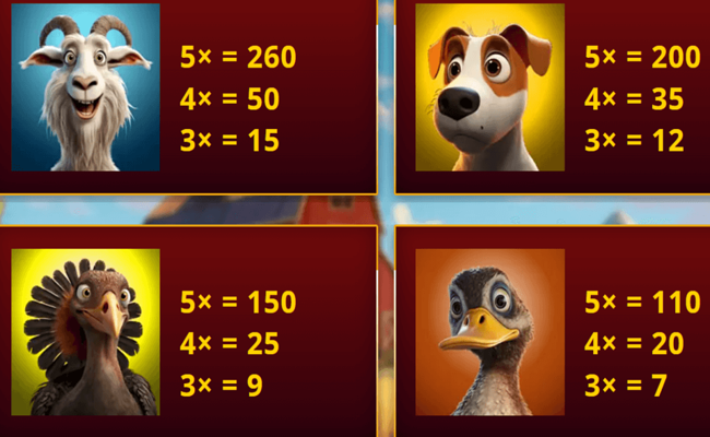 Wild Acres Farm Demo - Reseña y Juego Gratis