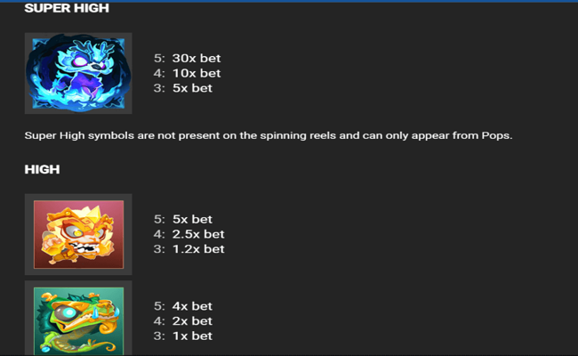 Wild Pops Slot Review, Bonuses & Free Play (96.3% RTP)