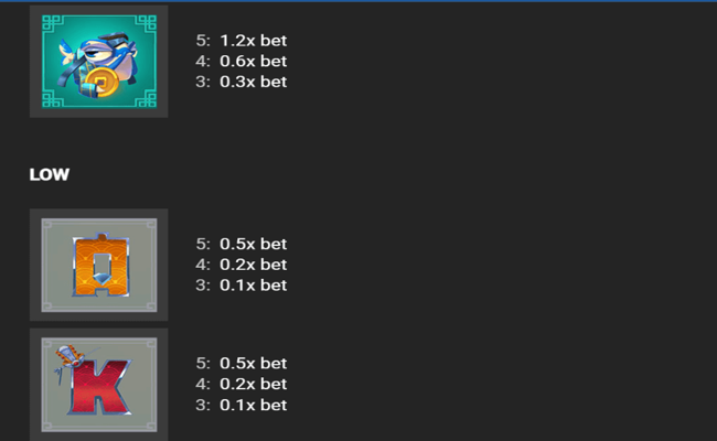 Wild Pops Slot Review, Bonuses & Free Play (96.3% RTP)