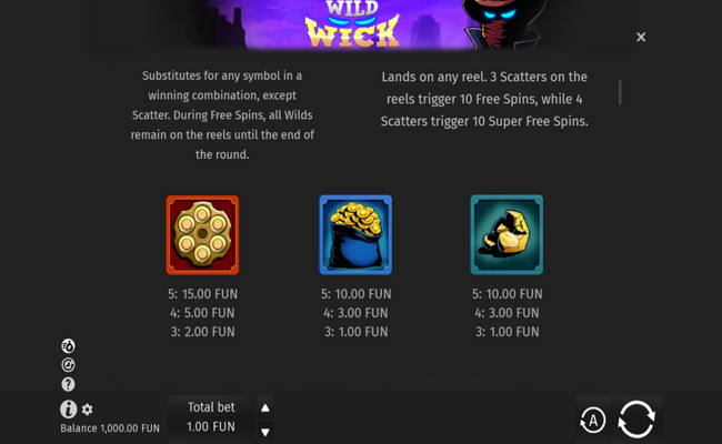 Wild Wick Slot Review, Bonuses & Free Play (97.35% RTP)