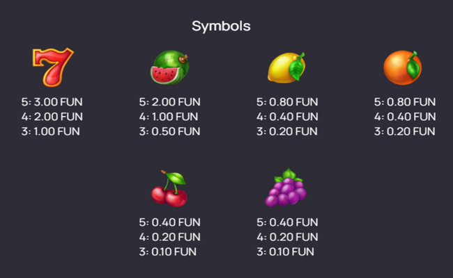 Wild Wild Wild Slot Review, Bonuses & Free Play (98% RTP)