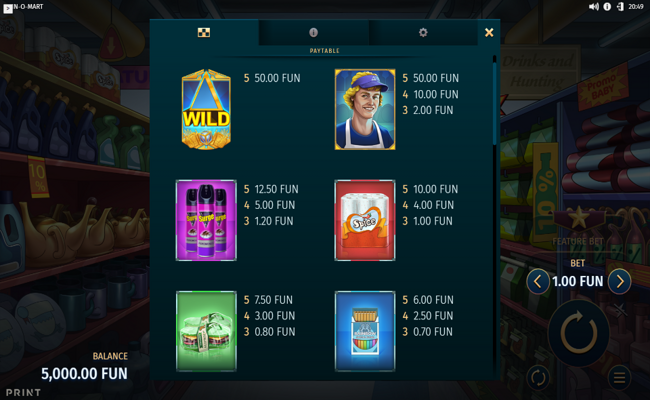 Win O Mart Demo - Reseña y Juego Gratis (96.84% RTP)