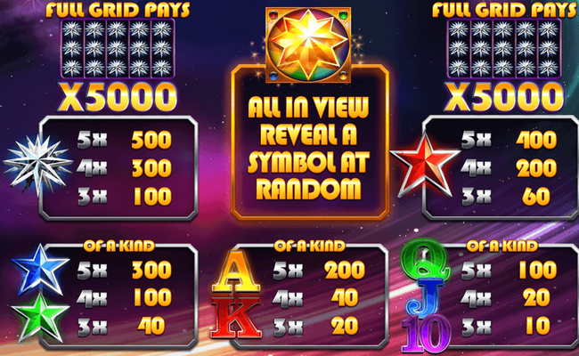 Winstar Slot Review, Bonuses & Free Play (96% RTP)