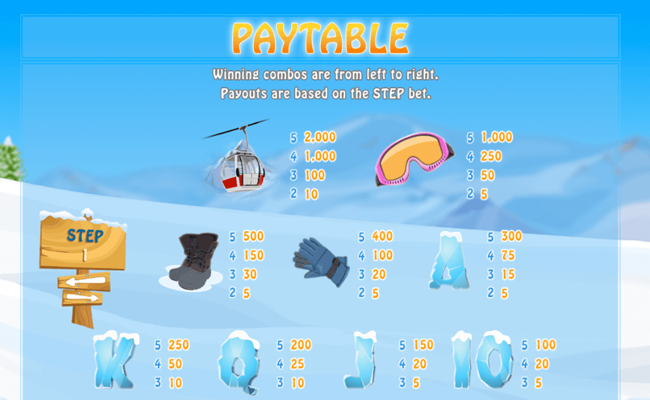 Winter Win Demo - Reseña y Juego Gratis (90.92% RTP)