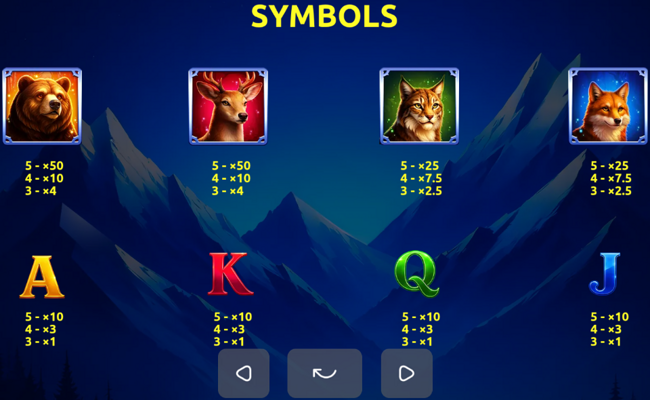 Wolf Storm Hold and Win Slot Review, Bonuses & Free Play (95% RTP)