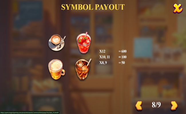 Yummy Kitchen Slot Review, Bonuses & Free Play (95.52% RTP)