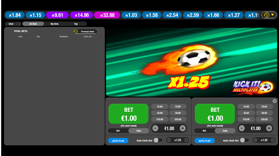 Kick It Multiplayer Bewertung, Demo & Boni (97% RTP)