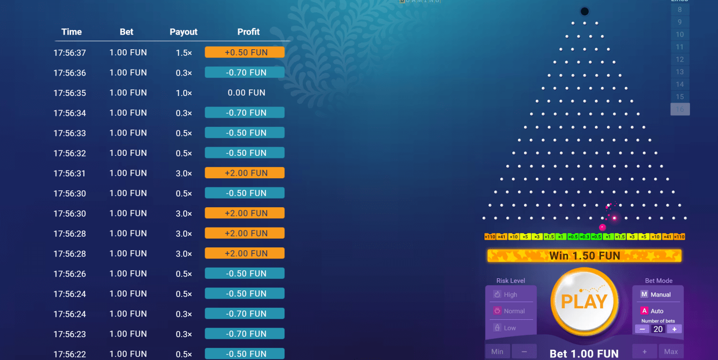 Plinko Bewertung, Demo & Boni (99% RTP)