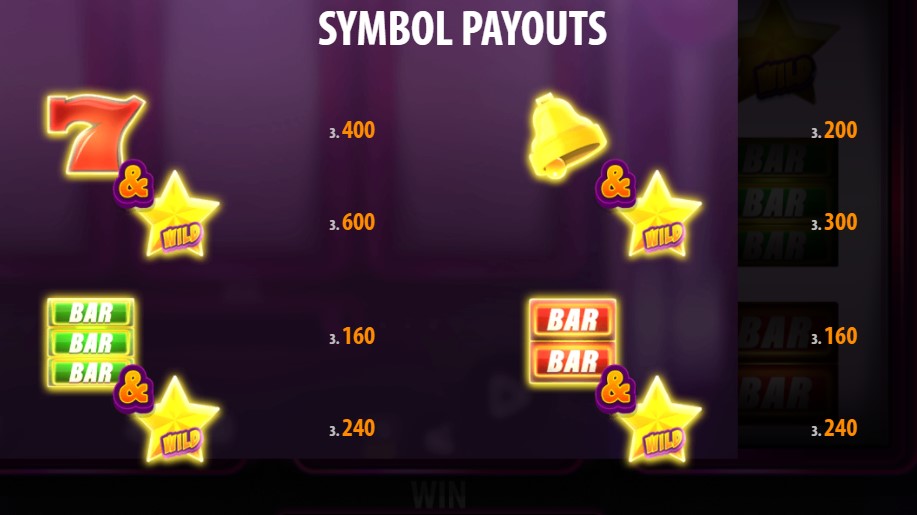 27 Hot Lines Slot Review, Bonuses & Free Play (96% RTP)
