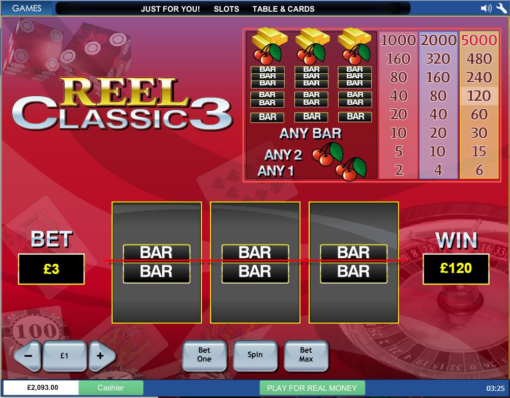 Playtech Custom 3 Reel Slots Review