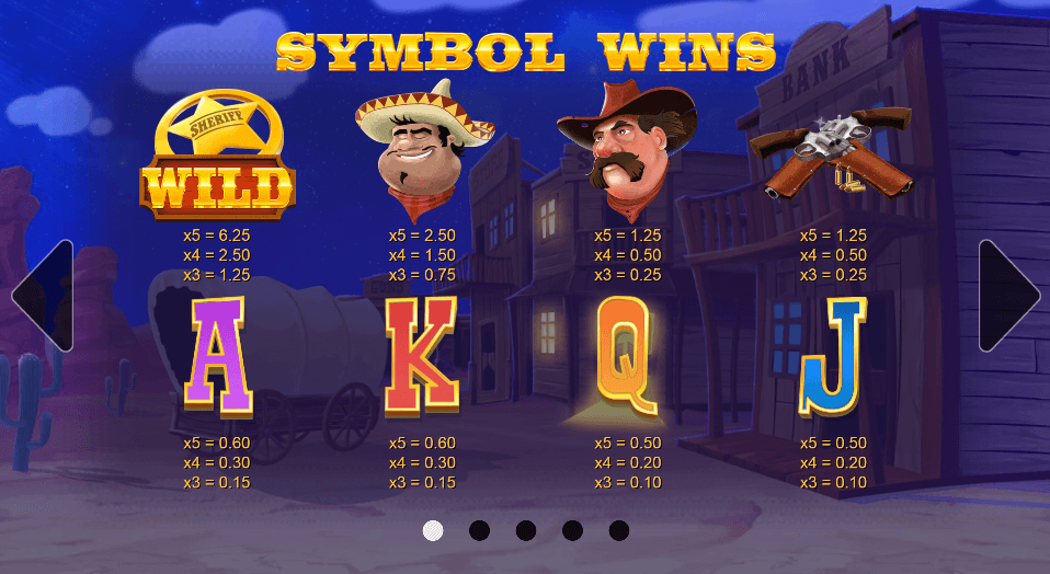Bandidos Showdown Slot Review, Bonuses & Free Play (94% RTP)