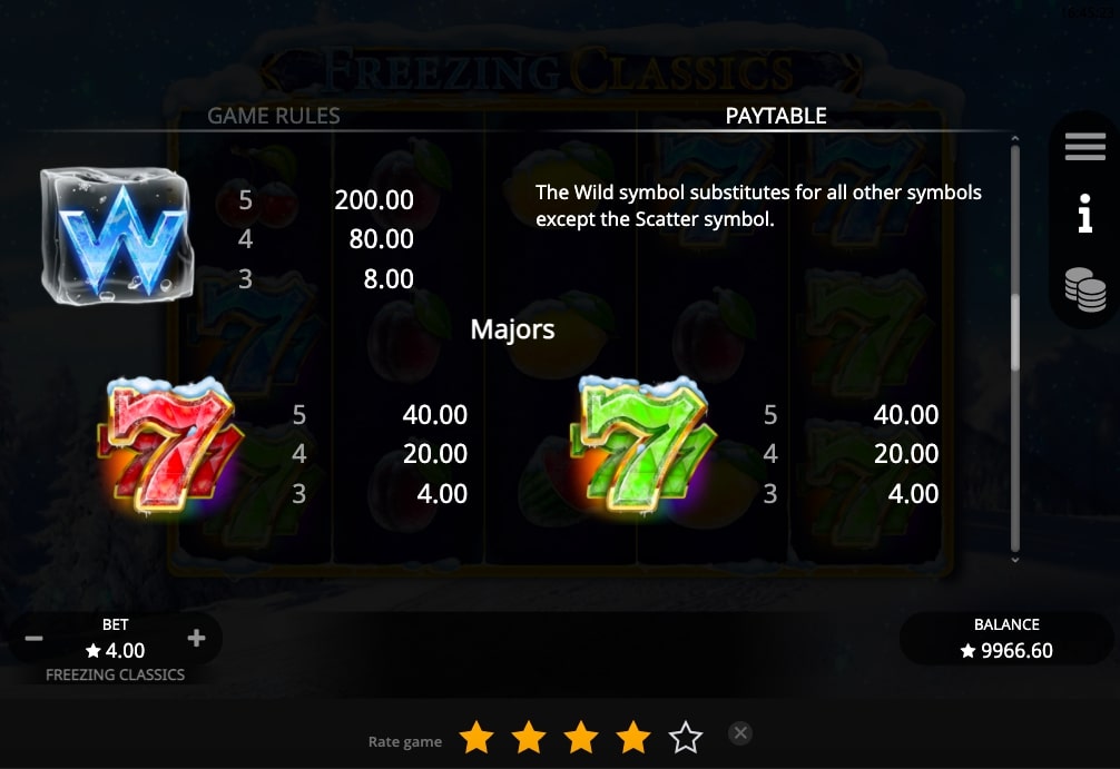 Freezing Classics Slot Review, Bonuses & Free Play (96% RTP)