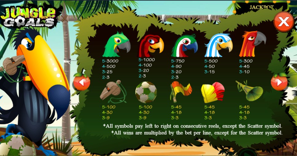 888 Software Jungle Goals Slot Review, Bonuses & Free Play (95% RTP)