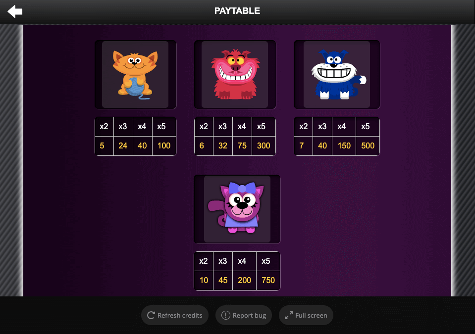 Kitty Cash Slot Review, Bonuses & Free Play (97.86% RTP)