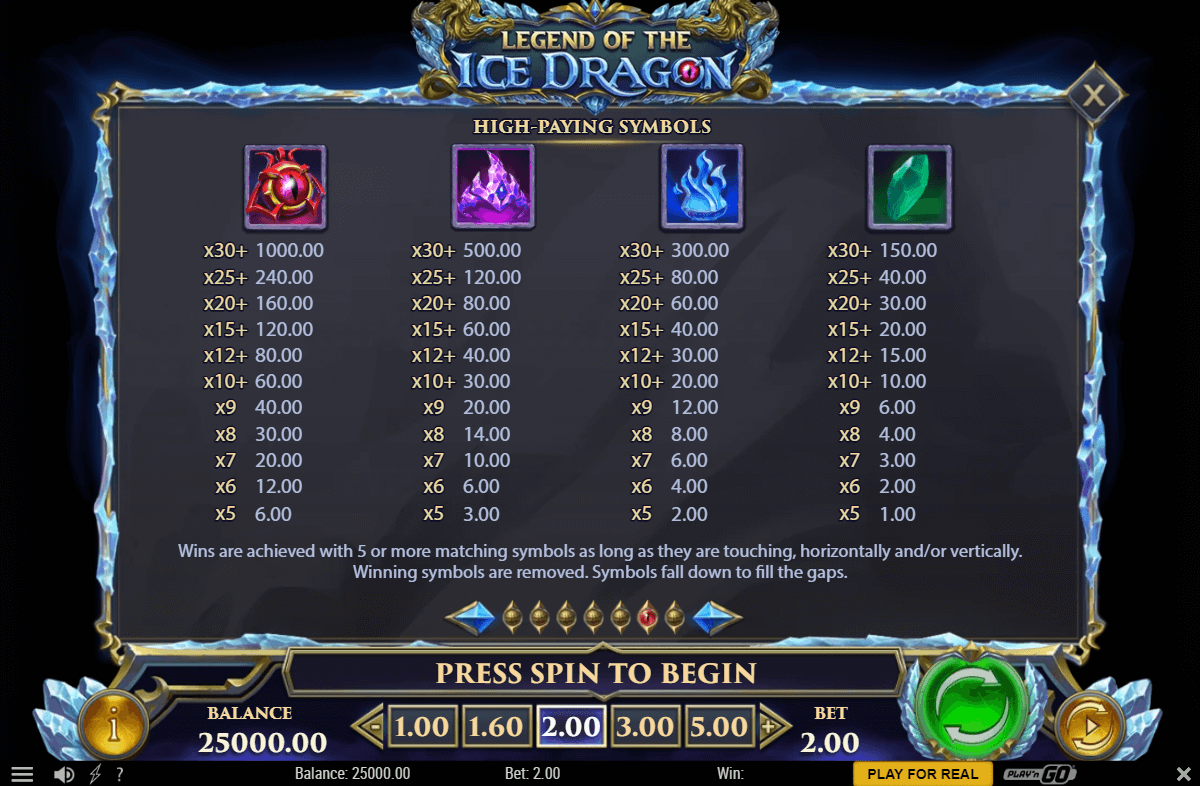 Legend of the Ice Dragon Slot Review, Bonuses & Free Play