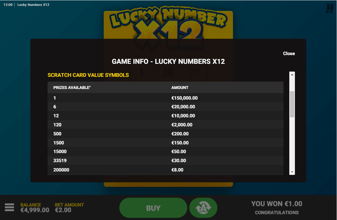 Lucky Number x12 Review, Bonuses & Free Play (68.38% RTP)