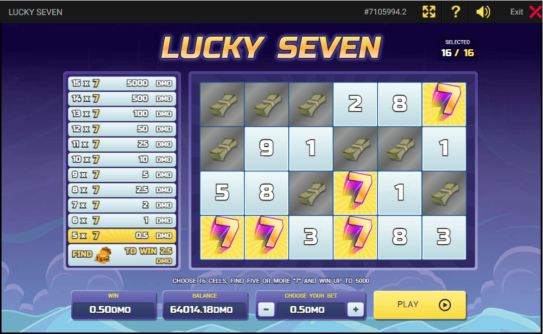 Lucky Seven Review