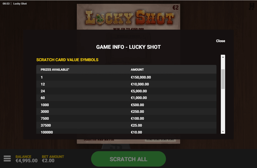 Lucky Shot Review, Bonuses & Free Play (64.9% RTP)