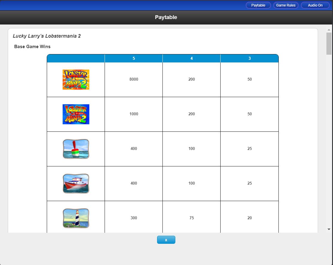 Lucky Larrys Lobstermania 2 Slot Review, Bonuses & Free Play (92.84% RTP)