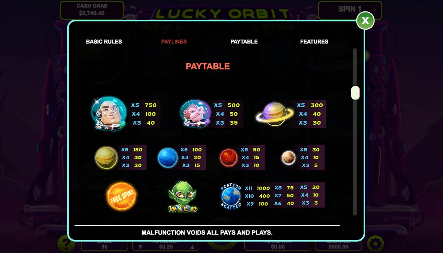 Lucky Orbit Slot Review, Bonuses & Free Play