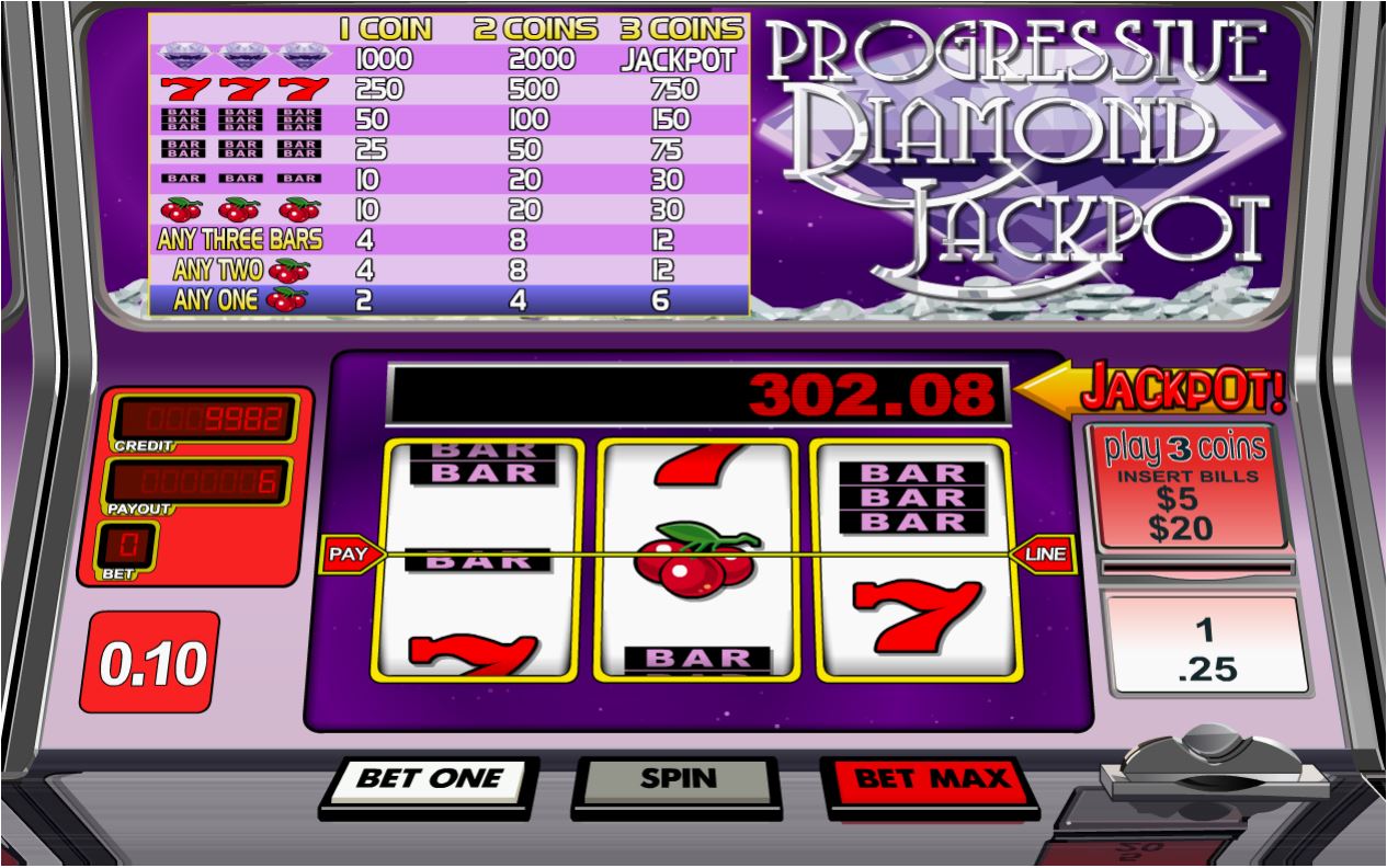 Progressive Diamond Jackpot Review (96% RTP)