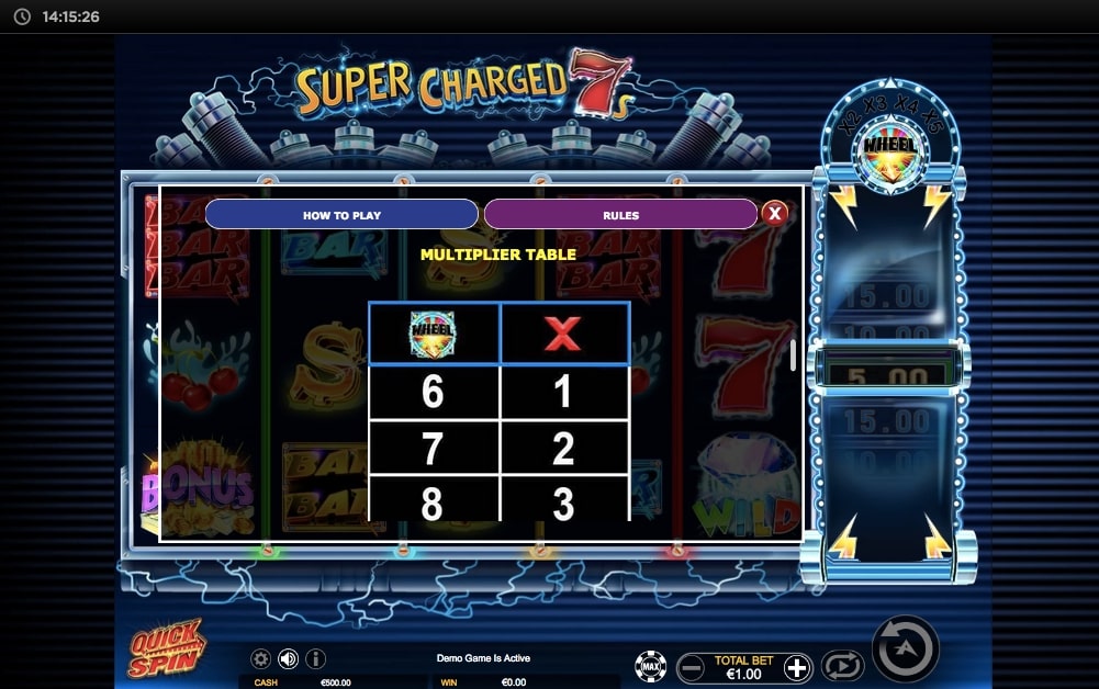 Super Charged 7s Slot Review, Bonuses & Free Play (93.04% RTP)