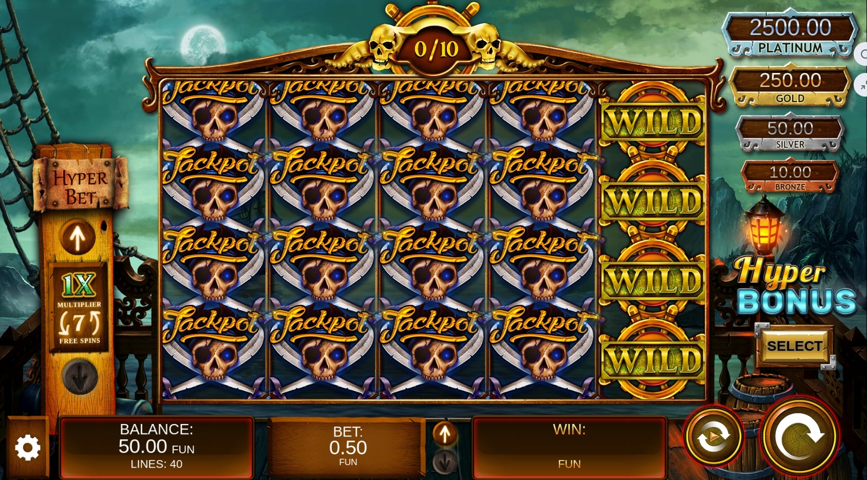 Caribbean Anne Slot Review, Bonuses & Free Play (97.83% RTP)