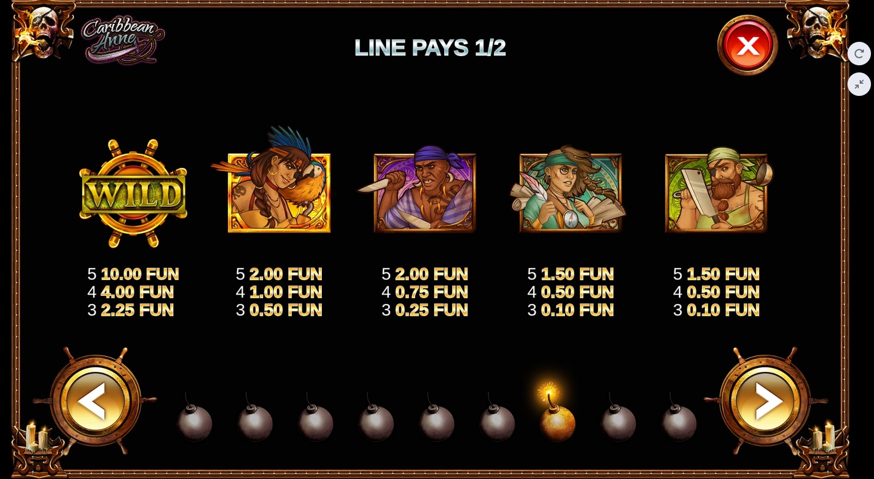 Caribbean Anne Slot Review, Bonuses & Free Play (97.83% RTP)