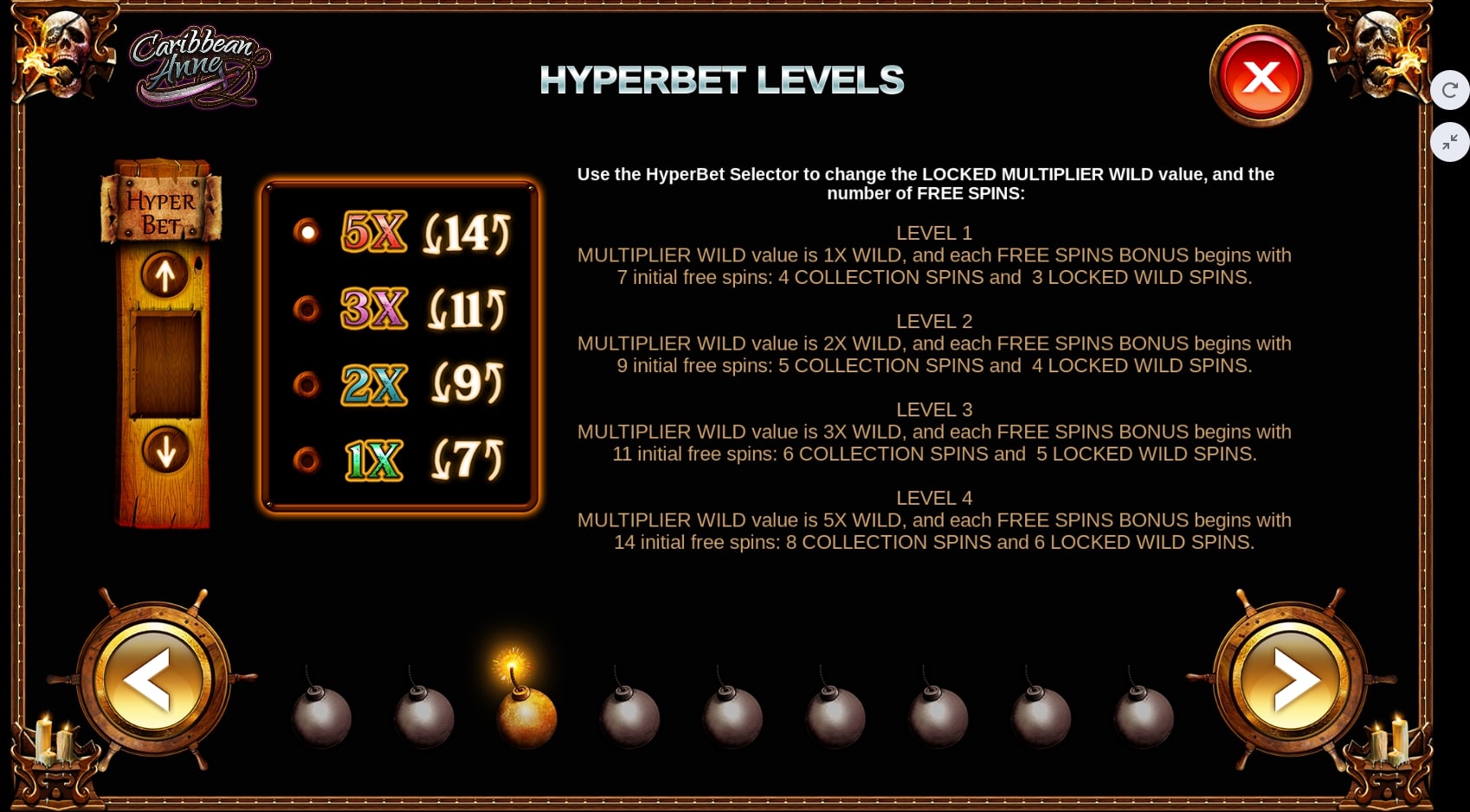 Caribbean Anne Slot Review, Bonuses & Free Play (97.83% RTP)