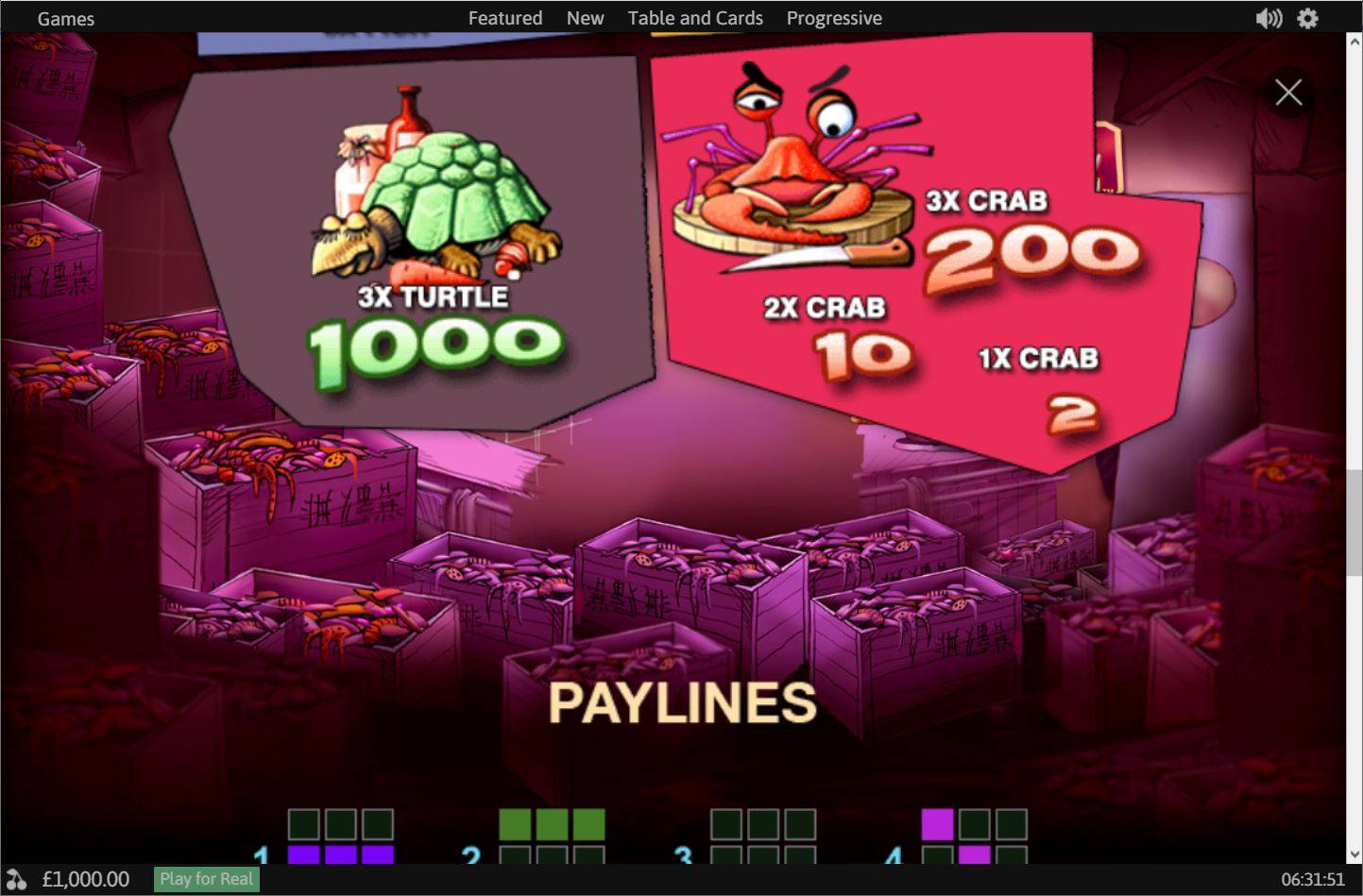 Chinese Kitchen Slot Review, Bonuses & Free Play (97% RTP)