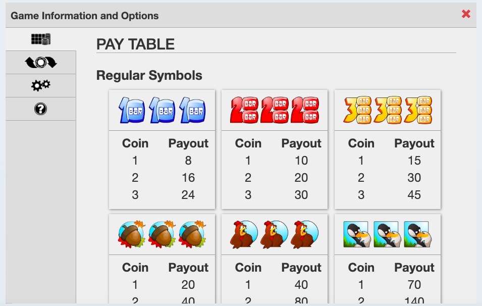 Chicken Little Slot Review, Bonuses & Free Play (94.87% RTP)