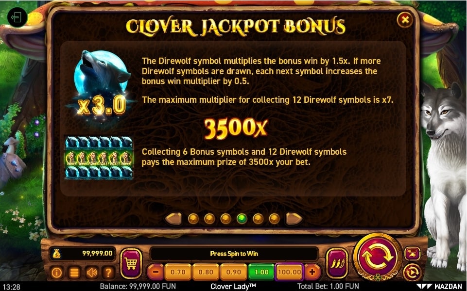 Clover Lady Slot Review, Bonuses & Free Play (96.21% RTP)
