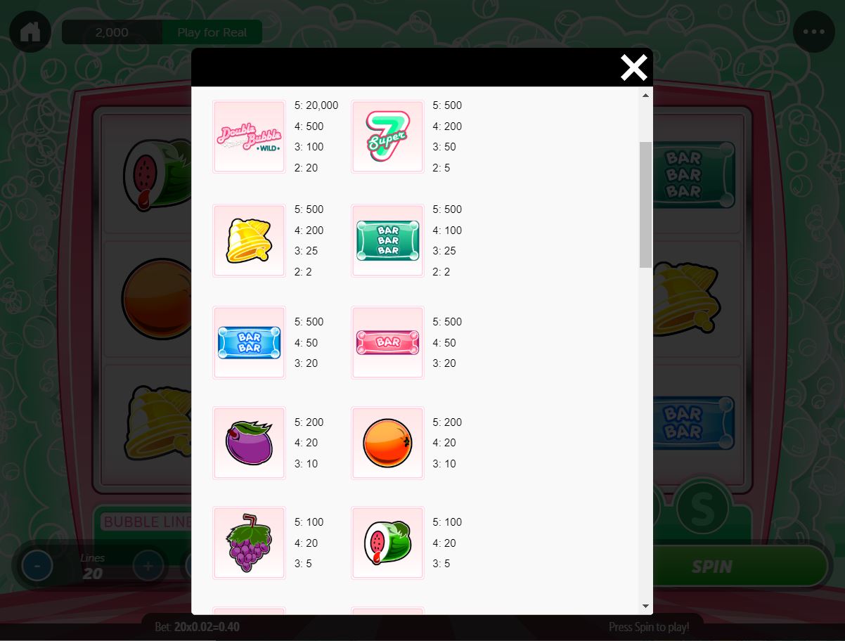 Double Bubble Slot Review, Bonuses & Free Play (96.02% RTP)