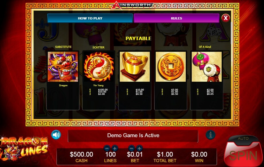 Dragon Lines Slot Review, Bonuses & Free Play (94.3% RTP)