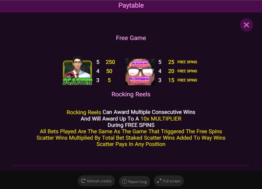 First Love Slot Review, Bonuses & Free Play (97% RTP)