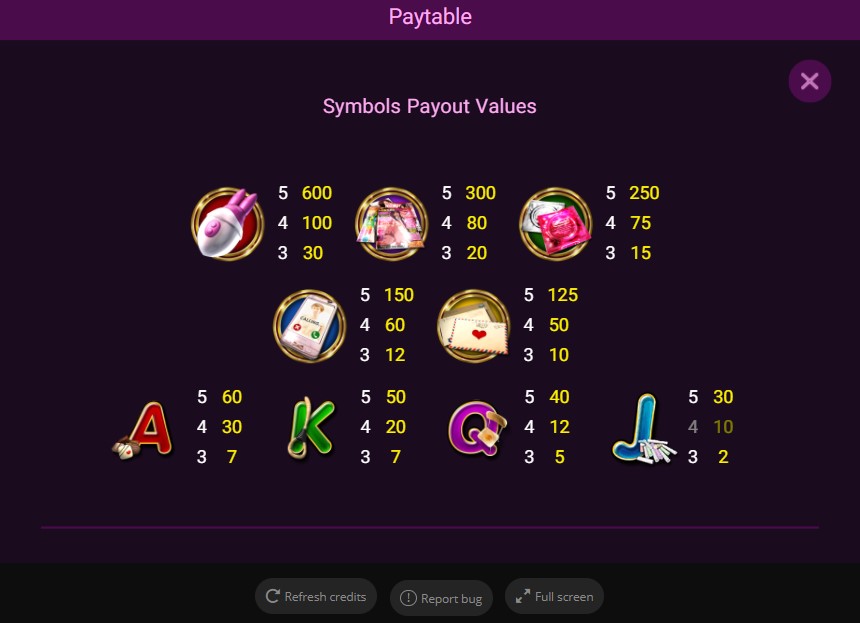 First Love Slot Review, Bonuses & Free Play (97% RTP)