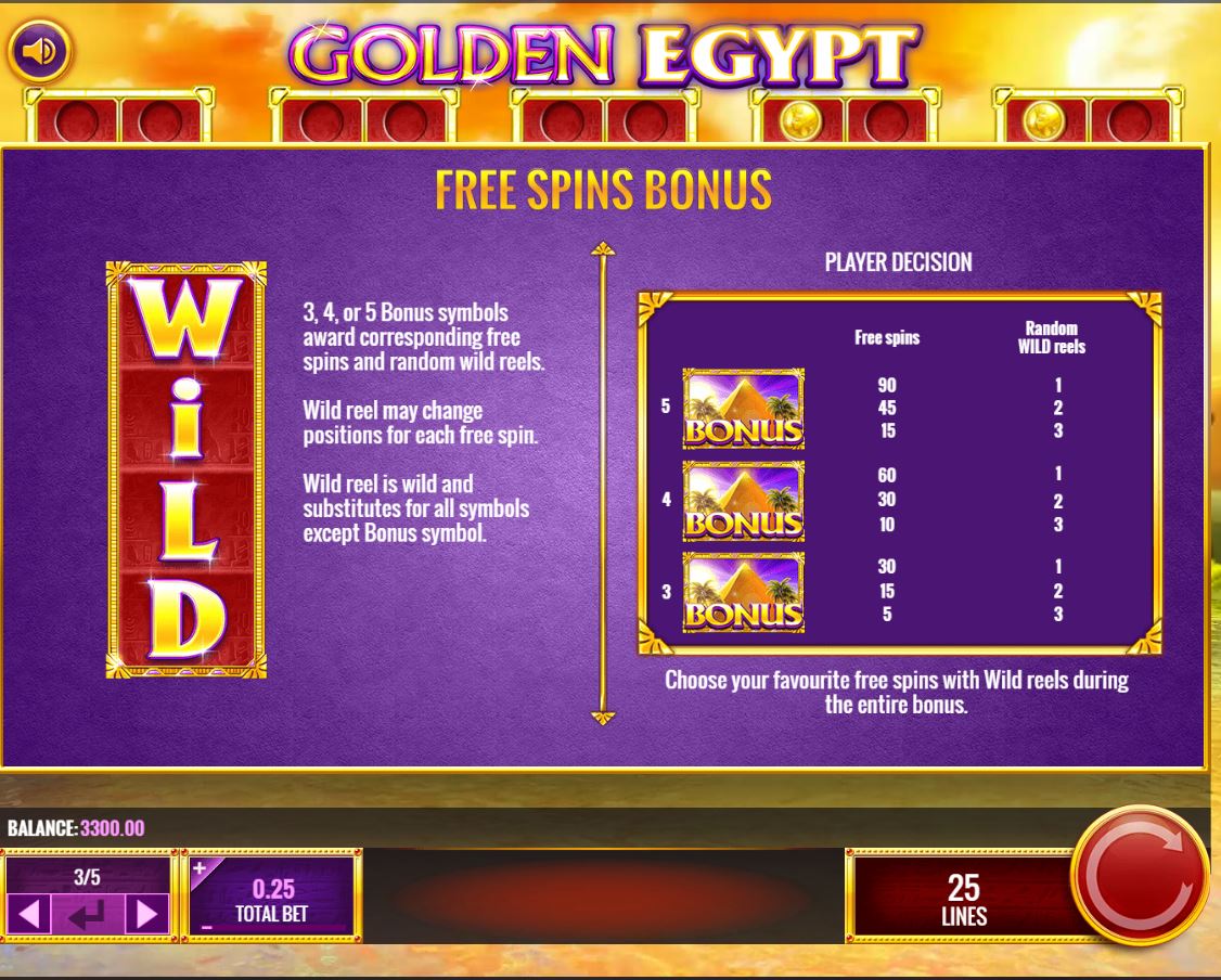 Golden Egypt Slot Review, Bonuses & Free Play (96.19% RTP)