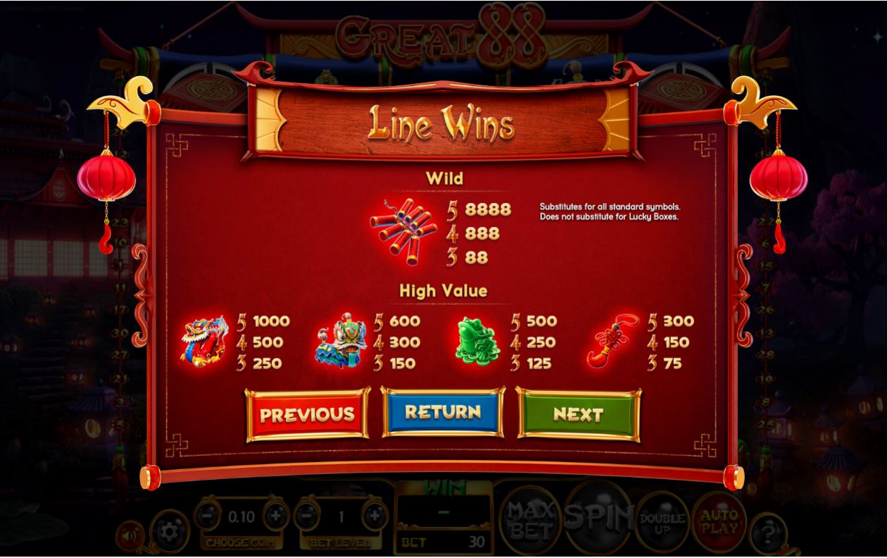Great 88 Slot Review, Bonuses & Free Play (95.36% RTP)