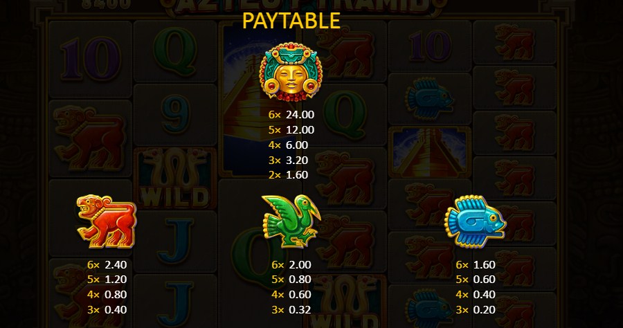 Aztec Pyramid Megaways Slot Review, Bonuses & Free Play (95.82% RTP)