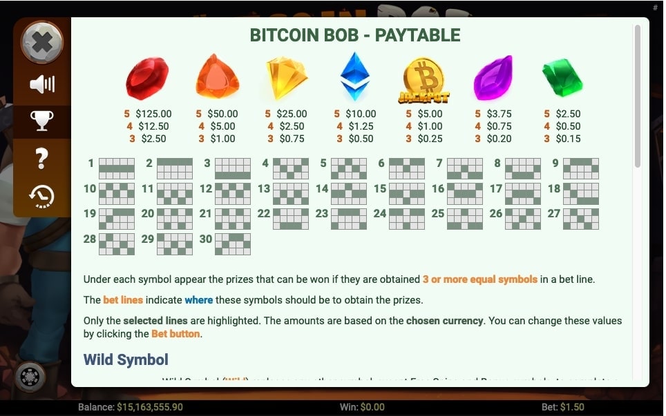 Bitcoin Bob Slot Review, Bonuses & Free Play (98% RTP)