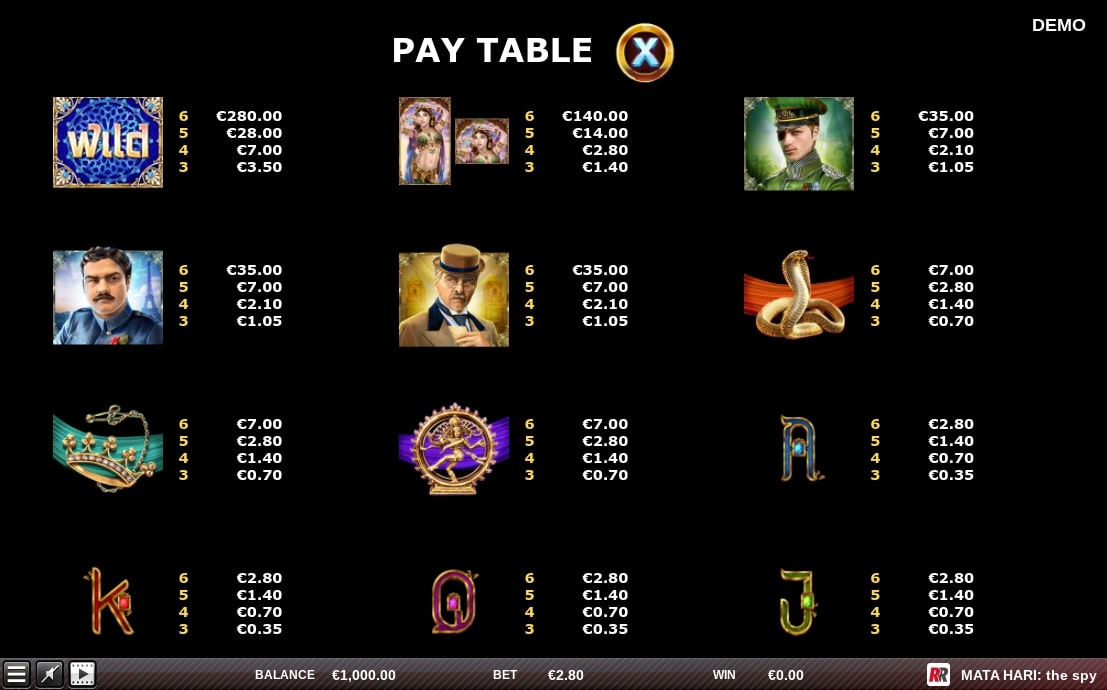 Mata Hari The Spy Slot Review, Bonuses & Free Play (95.4% RTP)