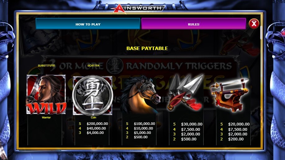 Ming Warrior Slot Review, Bonuses & Free Play (93.88% RTP)