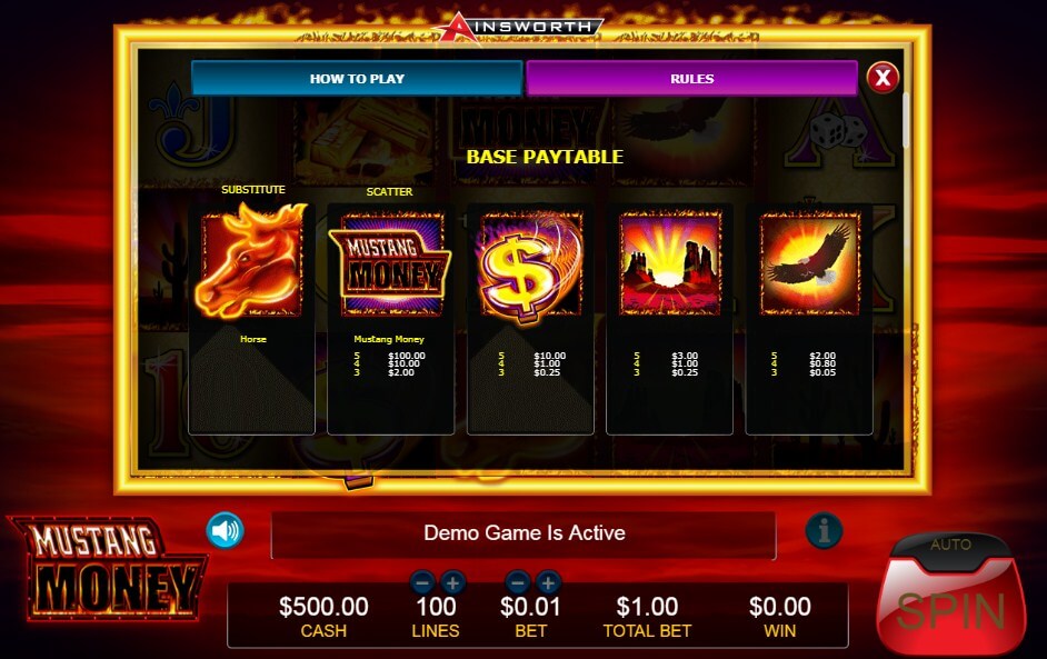Mustang Money Slot Review, Bonuses & Free Play (94.38% RTP)