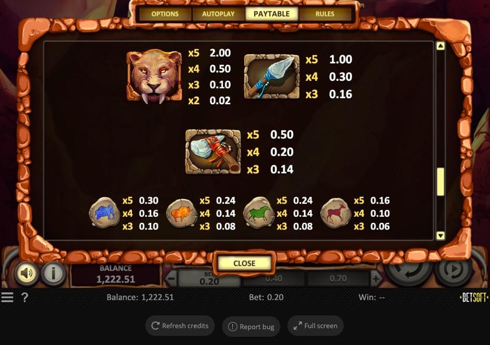 Primal Hunt Slot Review, Bonuses & Free Play (96.1% RTP)