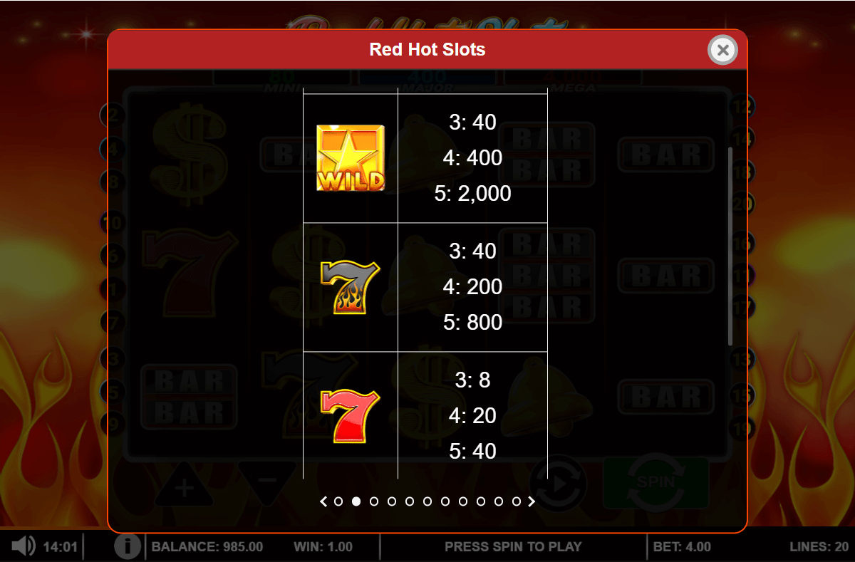 Red Hot Slots Slot Review, Bonuses & Free Play (95.69% RTP)