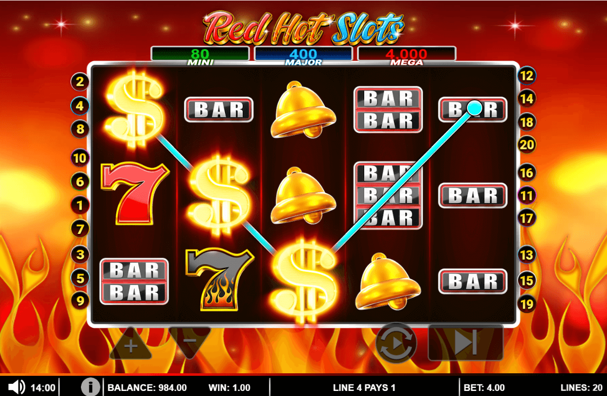 Red Hot Slots Slot Review, Bonuses & Free Play (95.69% RTP)