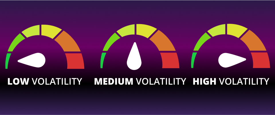 What Is Slot Volatility and How Does It Affect Your Gameplay ...