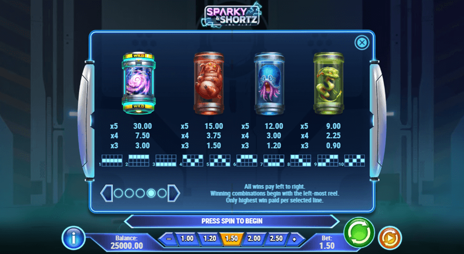 Sparky and Shortz Slot Review, Bonuses & Free Play