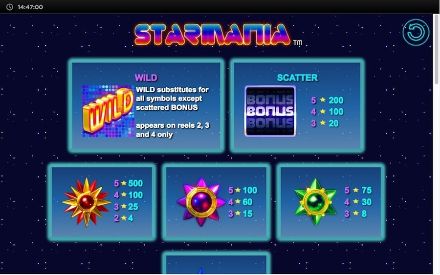 Starmania Slot Review, Bonuses & Free Play (97.867% RTP)